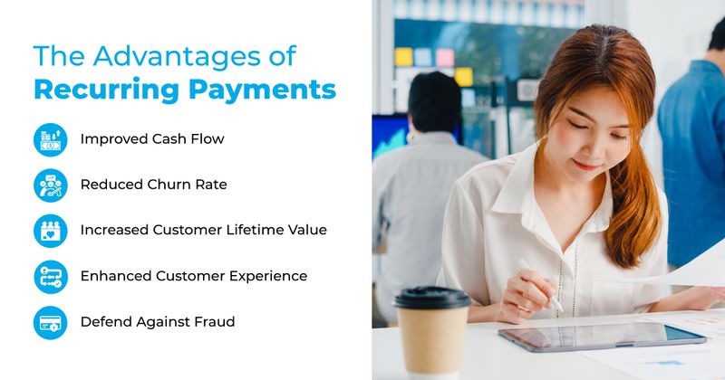 The Advantages of Recurring Payment for Businesses and Customers